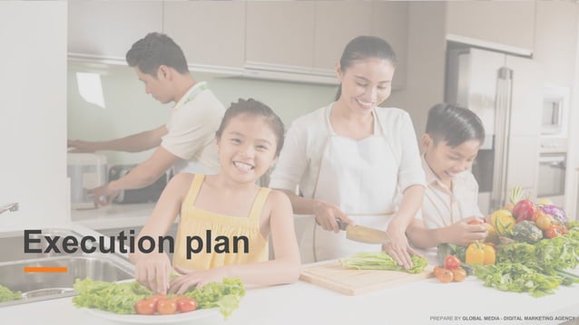 Cmgd proposal -social content plan 2020 | PPT