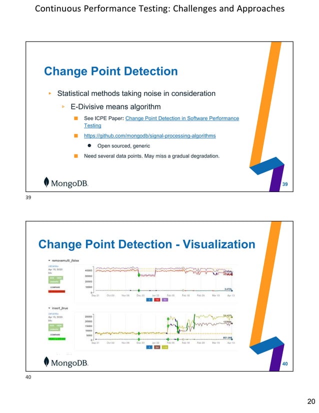 Continuous Performance Testing Challenges And Approaches Pdf