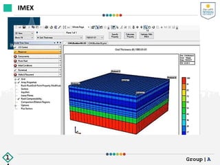 CMG Ltd..pptx software used in reservoir simulation | PPTX