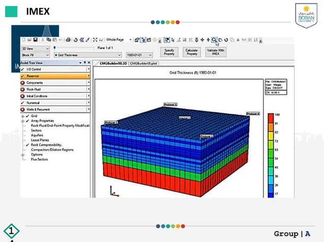 CMG Ltd..pptx software used in reservoir simulation | PPTX | Business ...