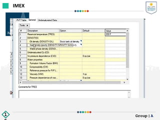 CMG Ltd..pptx software used in reservoir simulation | PPTX