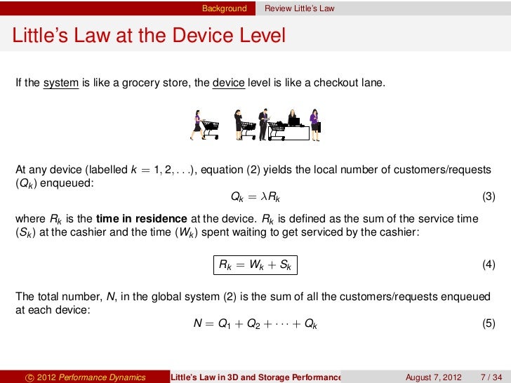 Little's Law in 3D and Storage Performance