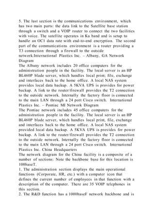 CMGTCB554 v1Narrative Descriptions of Network Diagrams for Inte | DOCX