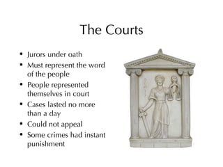 Pericles And Rise Of Democracy | PPT