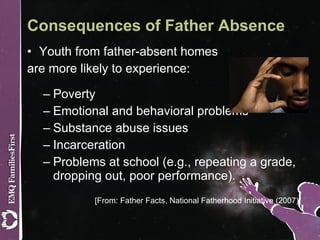 Who Loves Ya Baby: Finding and Engaging Absent and Marginalized Fathers ...