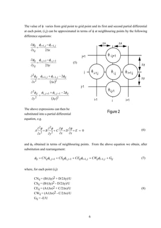 Re_Equation.pdf | Physics | Science
