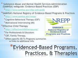 Clinical Mental Health Counseling, Class 2 | PPTX