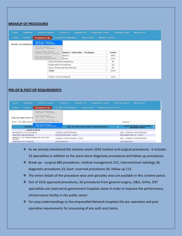 Cm health insurance scheme | DOCX