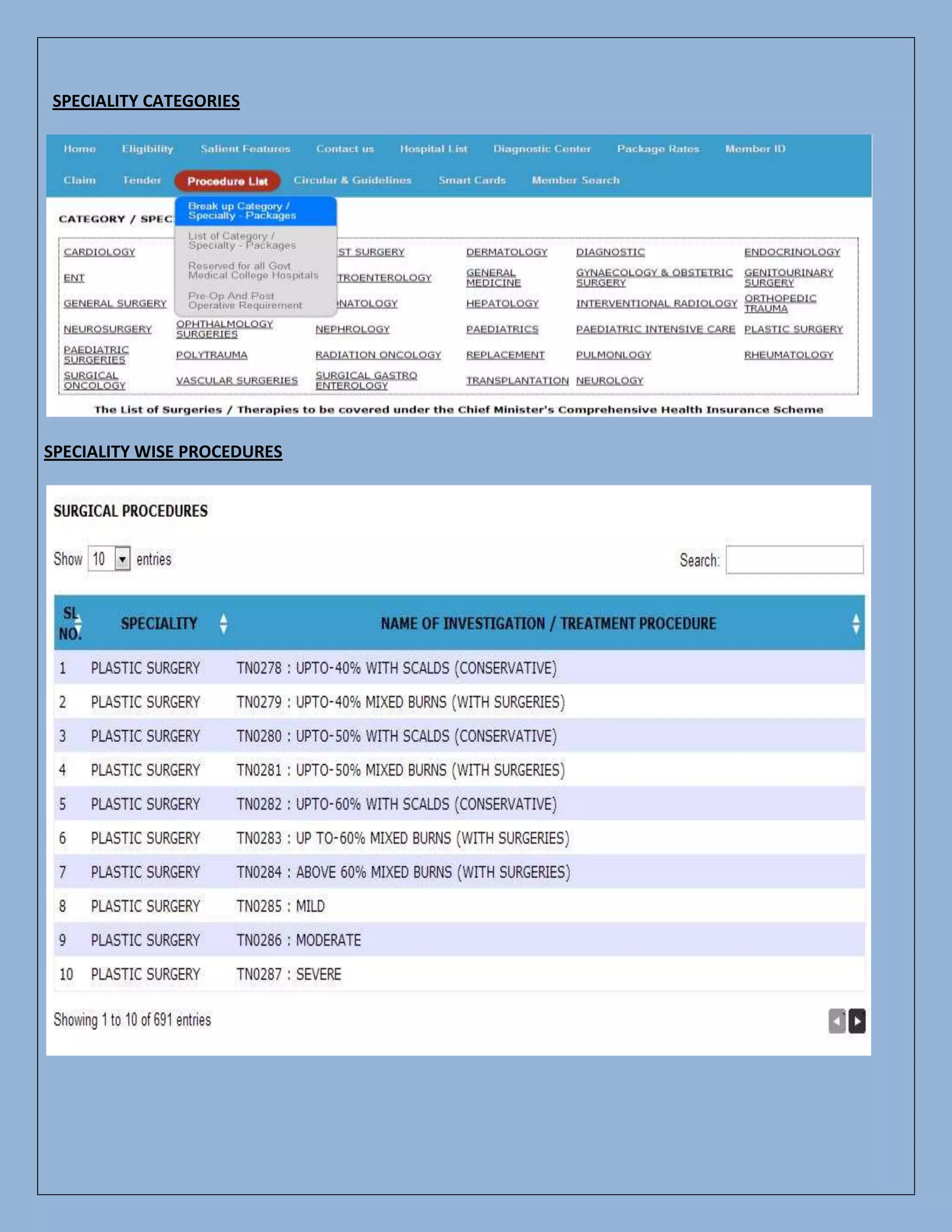 Cm health insurance scheme | DOCX