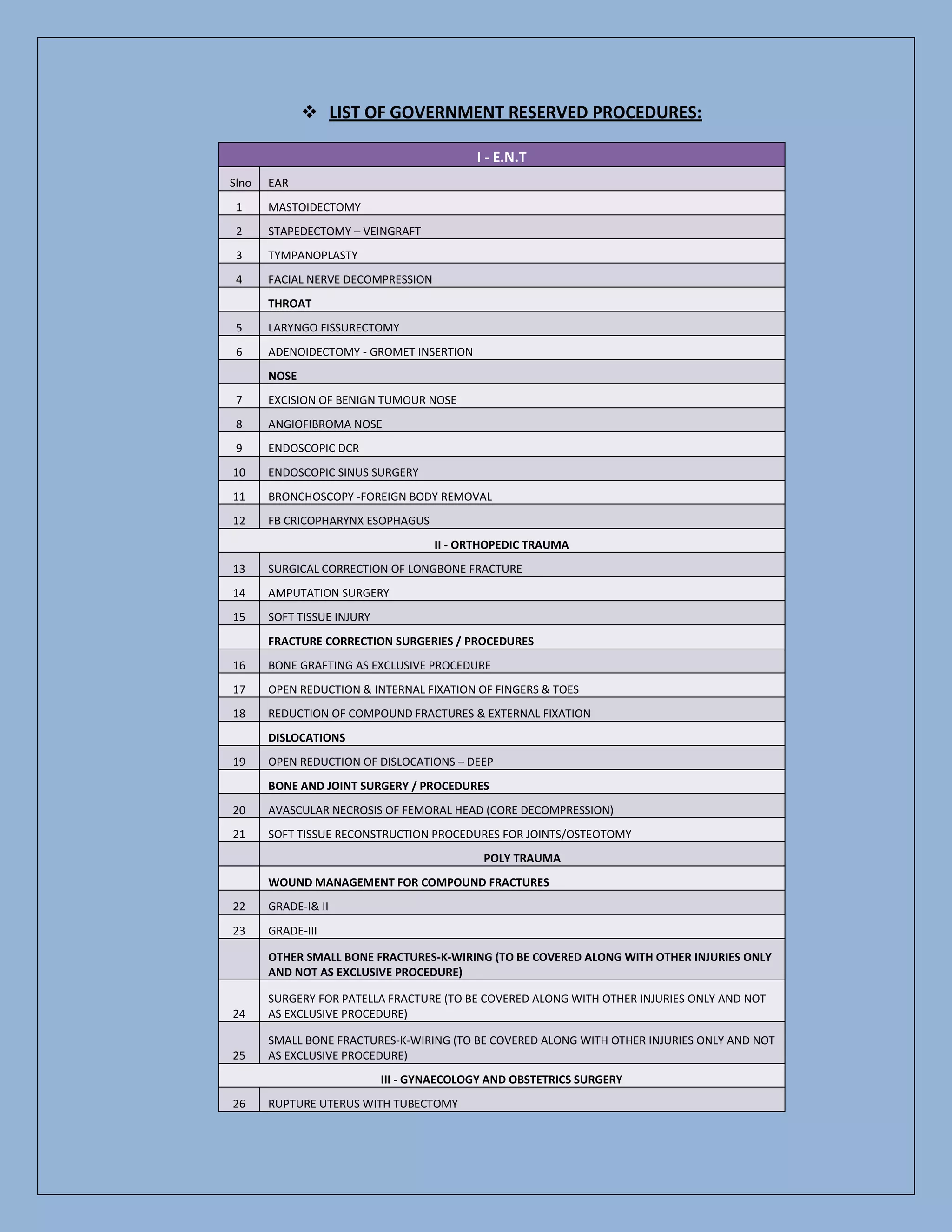 Cm health insurance scheme | DOCX