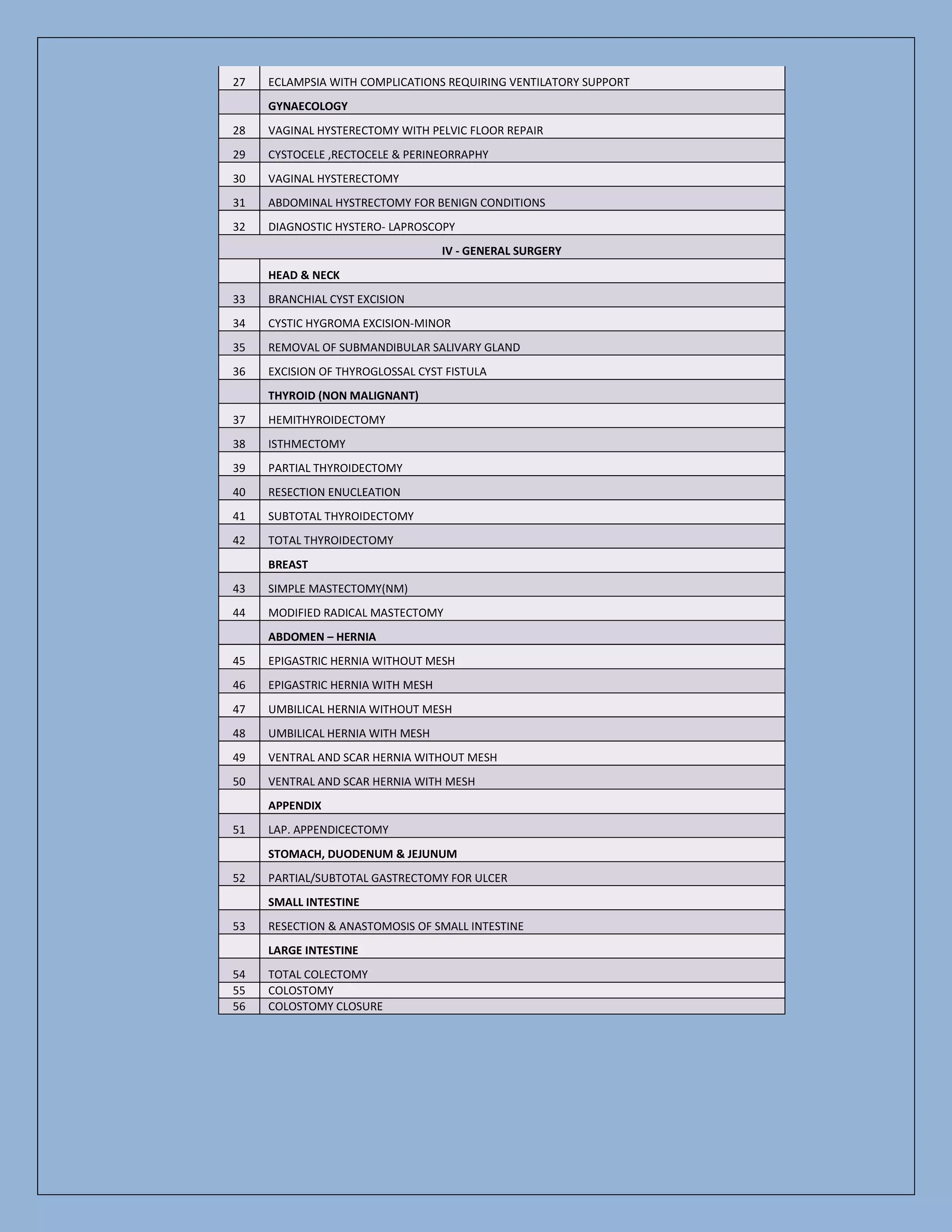 Cm health insurance scheme | DOCX