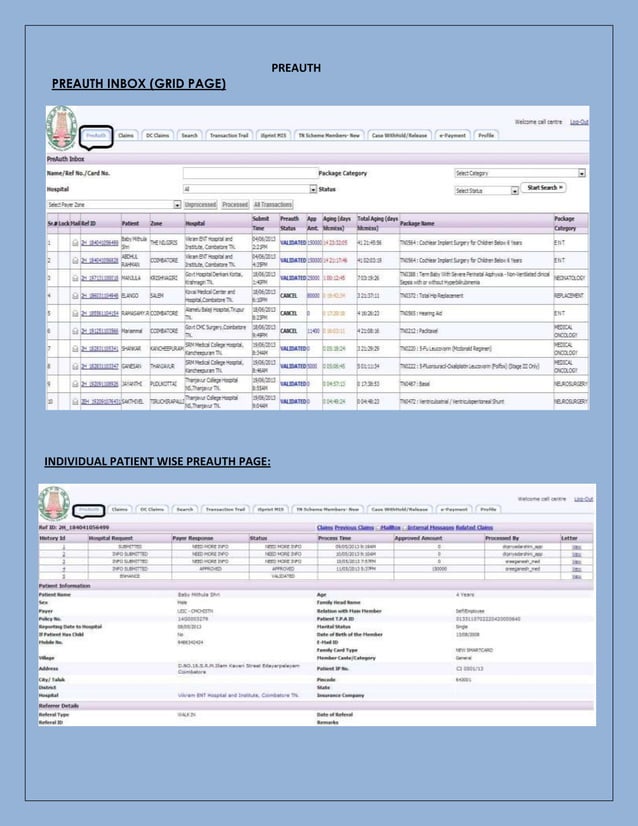 Cm health insurance scheme | DOCX