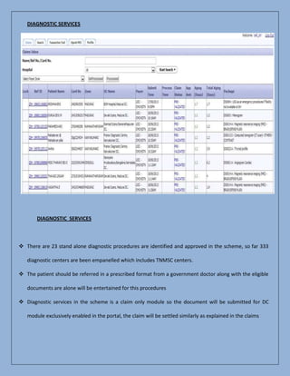 Cm health insurance scheme | DOCX