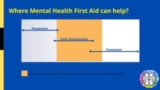 mental health first aid powerpoint presentation | PPTX