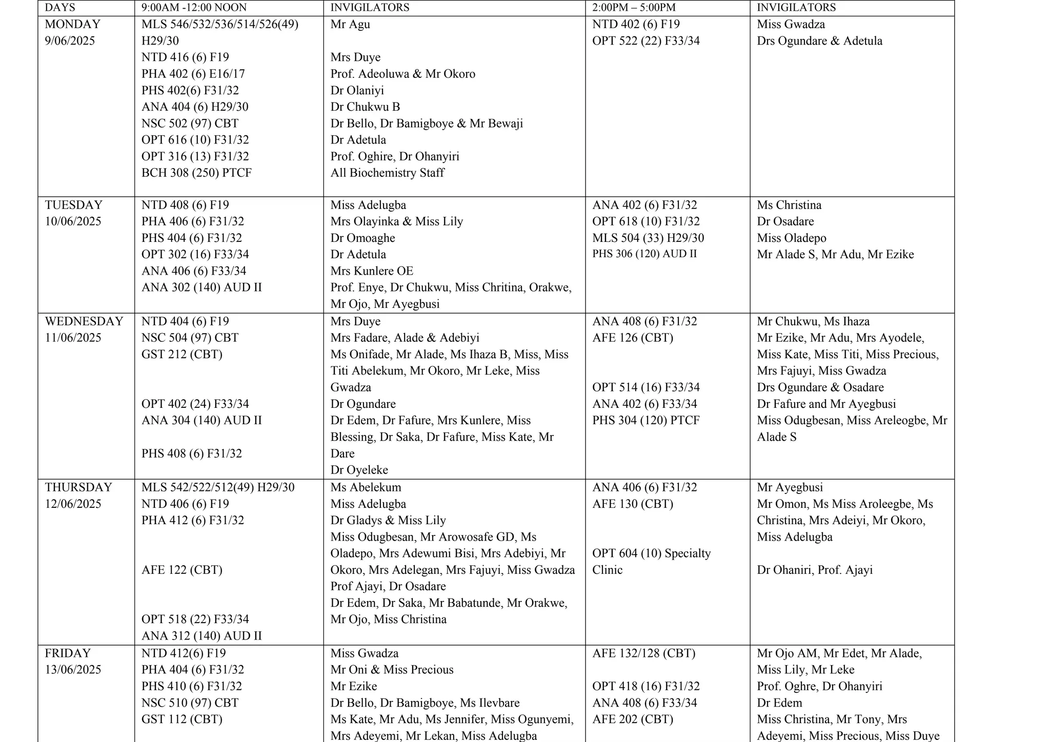 CMHS 2024-25 session second semester examination timetable.docx