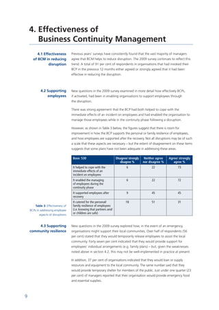 CMI Business Continuity Management | PDF