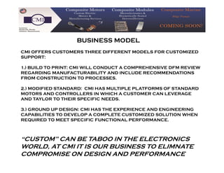 CMI-CORPORATE PRESENTATION-04-05-23.pdf