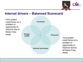 CMI Level 5 Slides | PPTX