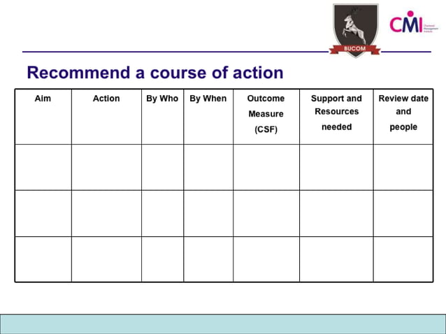 CMI Level 5 Slides | PPTX