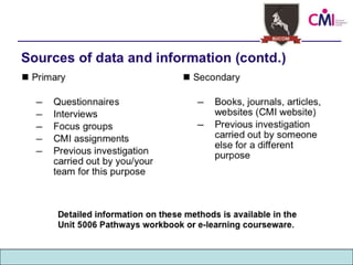 CMI Slides - Conducting A Management Project | PPTX