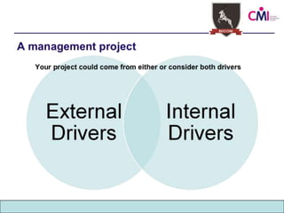 CMI Slides - Conducting A Management Project | PPTX