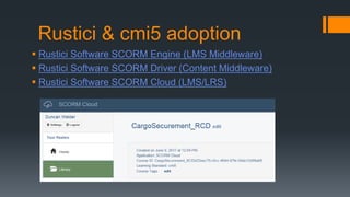cmi5 state of the industry | PPT