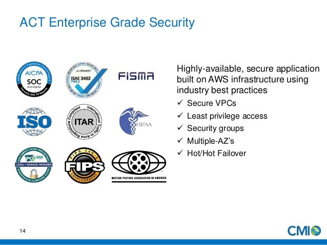 CMI ACT tool for AWS & SoftLayer Accounts