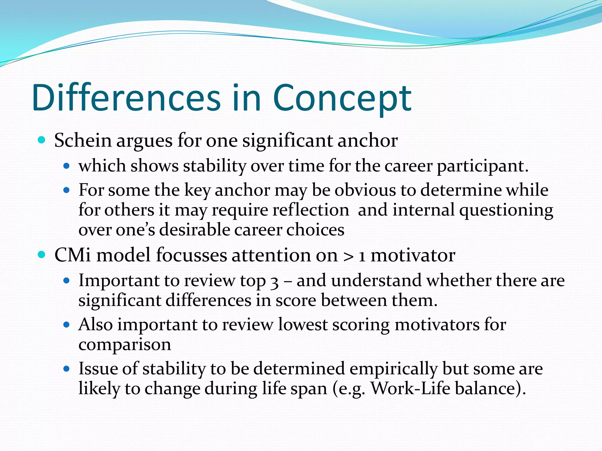 CMi And Schein’s Career Anchors | PPTX