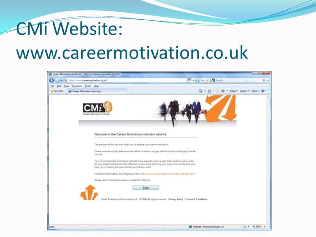 CMi And Schein’s Career Anchors | PPT