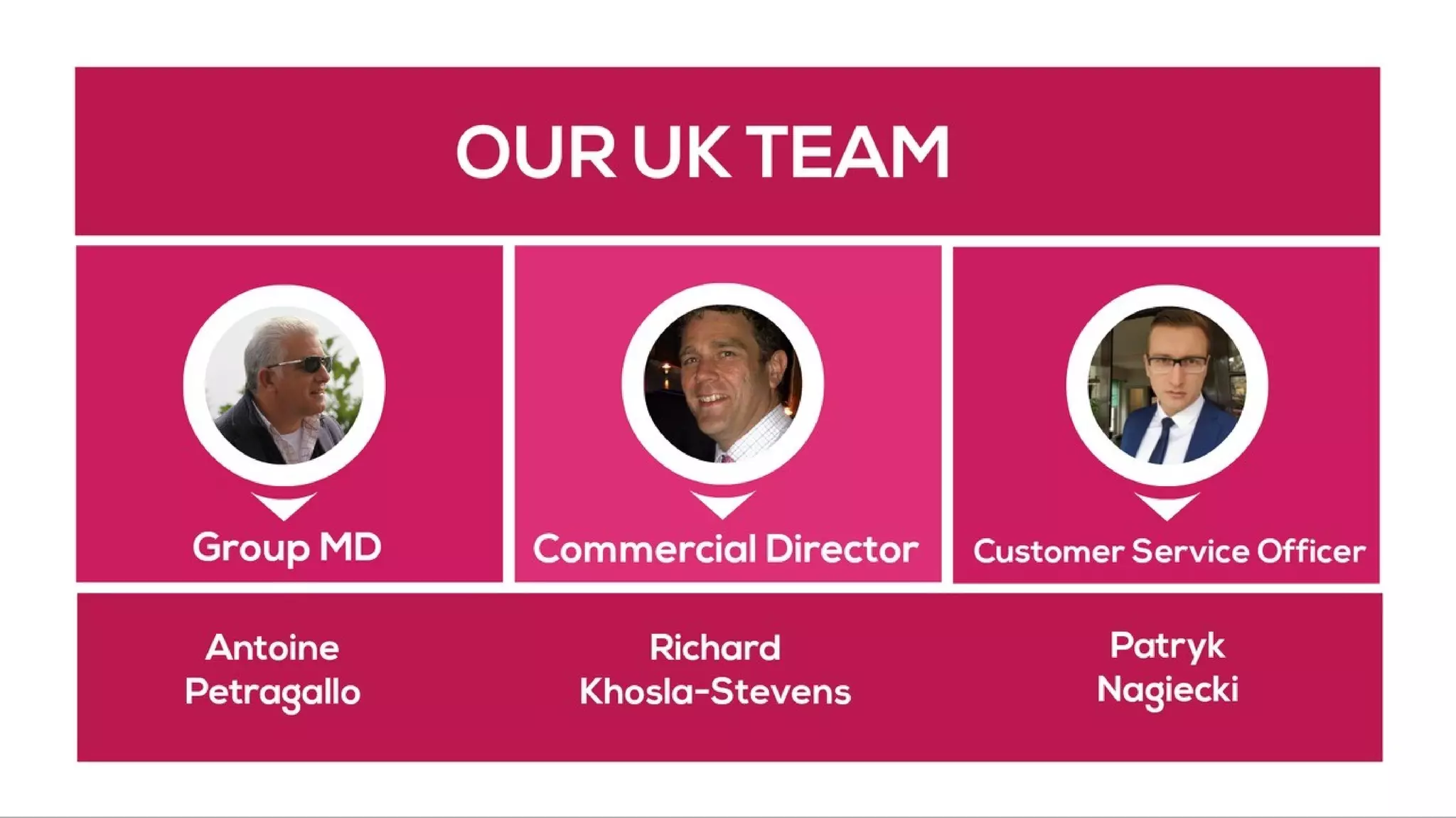 CMI Global Logistics Ltd | PPT