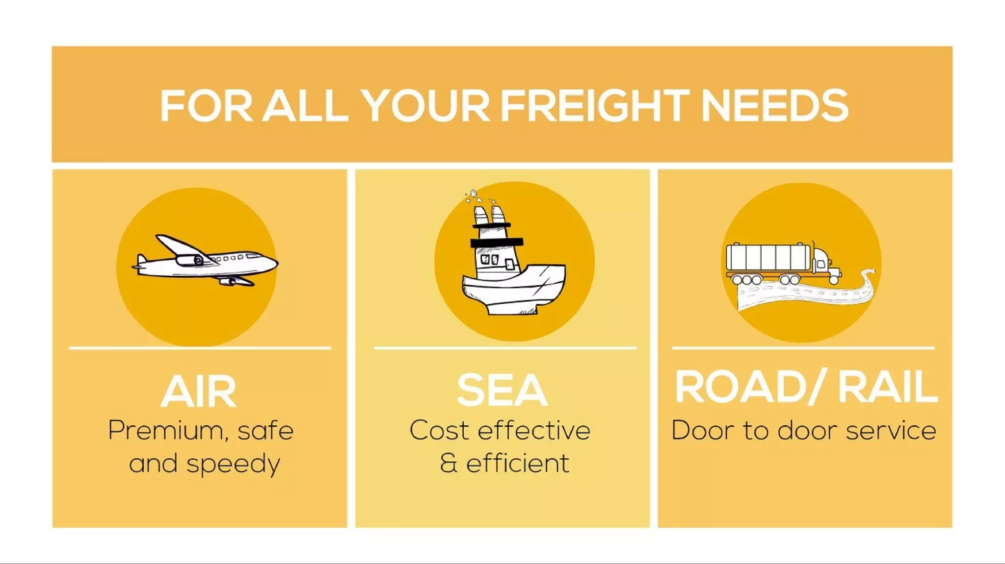CMI Global Logistics Ltd | PPT