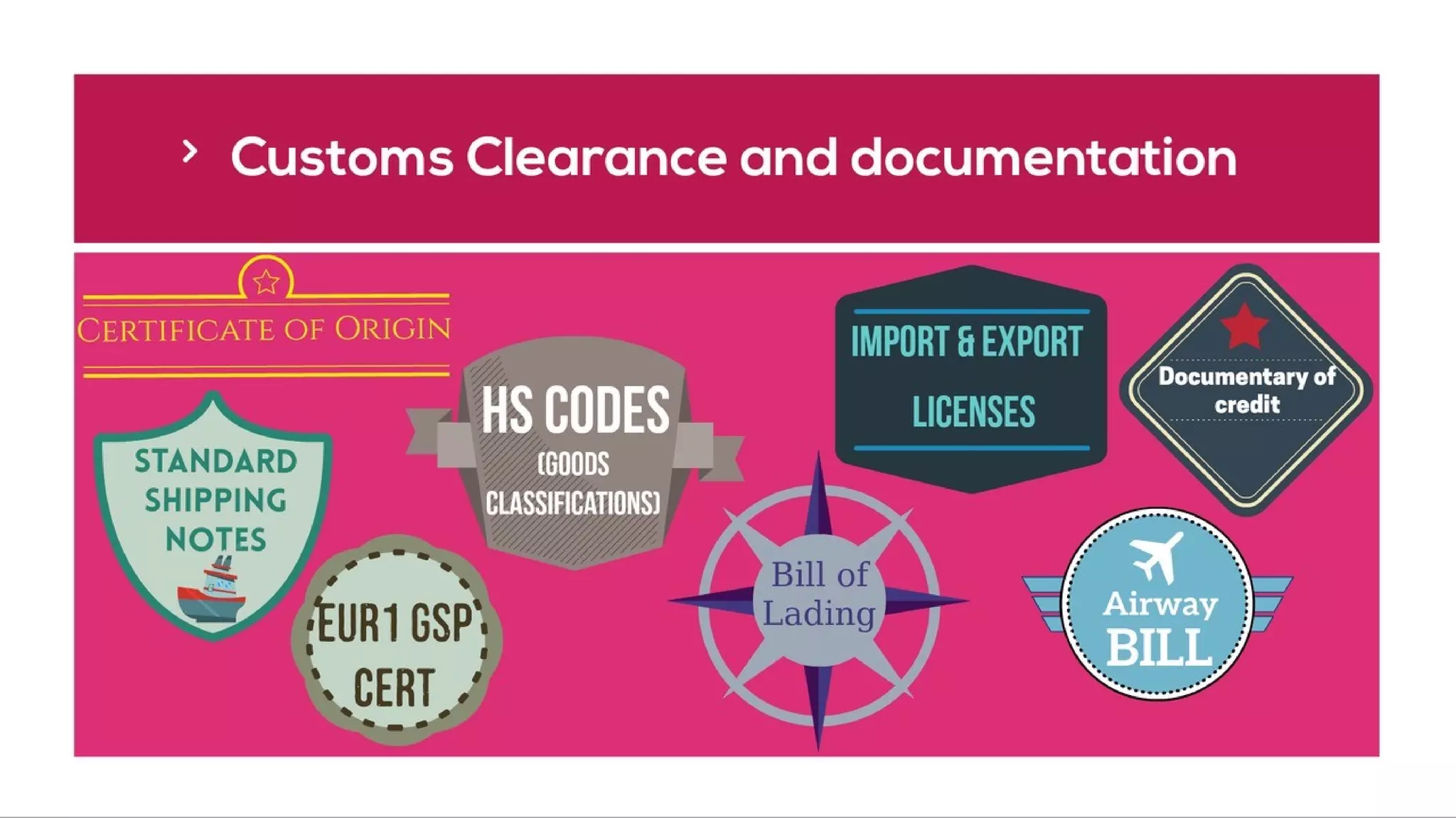 CMI Global Logistics Ltd | PPT