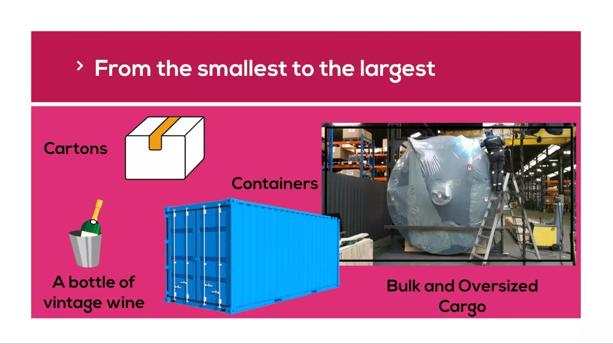 CMI Global Logistics Ltd | PPT