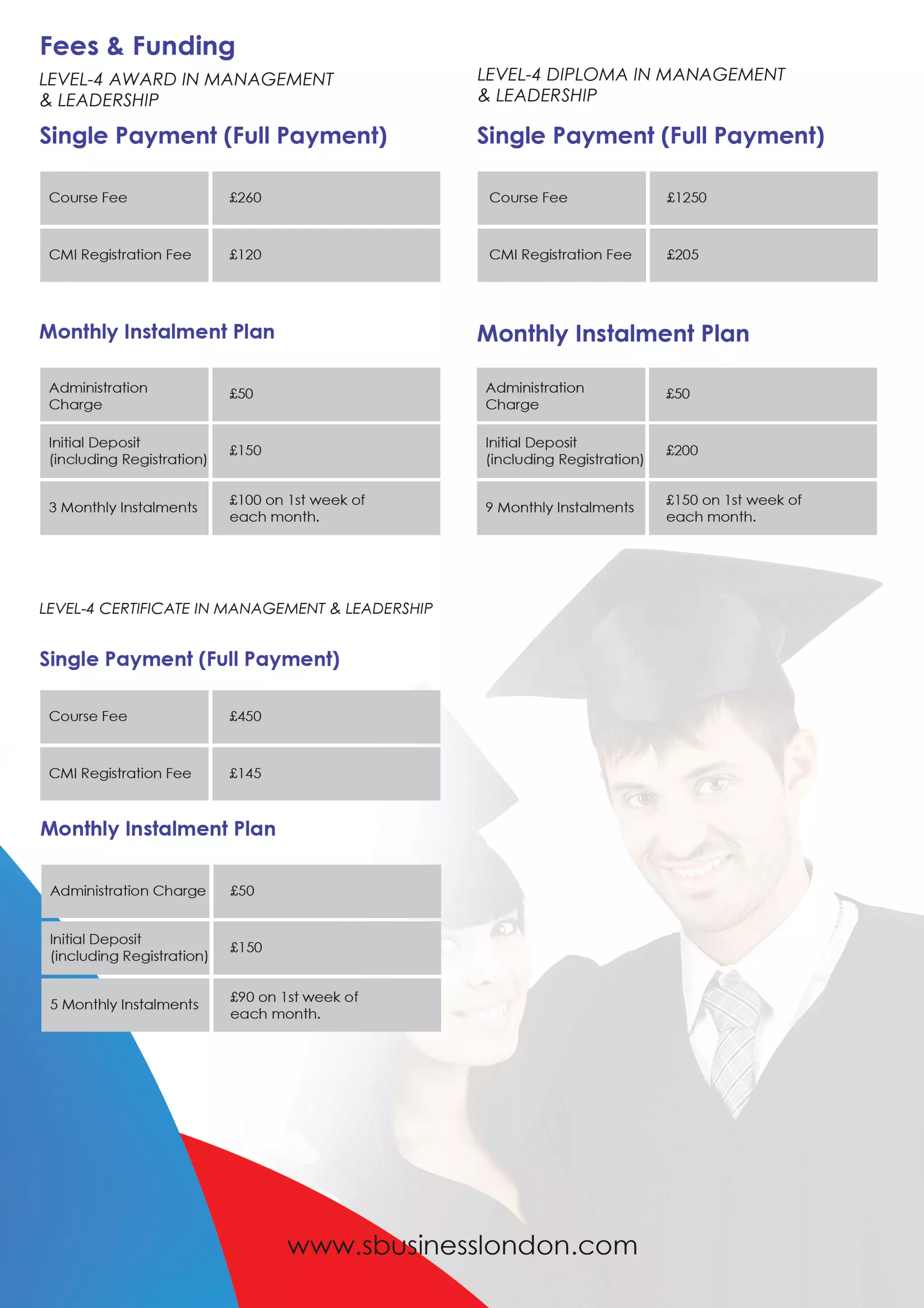 CMI level 4 in management and leadership | PDF