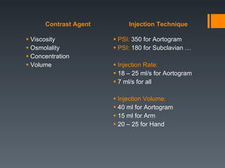 Contrast Agents in Angiography | PPT