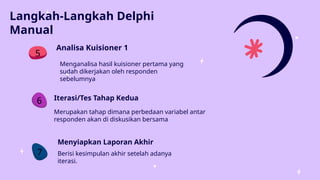 Mind Map Analisis Delphi oleh Devi ITS PWK | PPTX