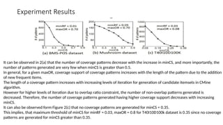 subgraphs Coverage pattern mining.pptx