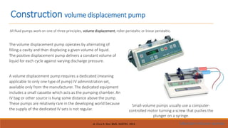CM Infusion pumps pp.pptx