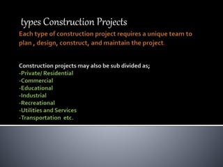 Construction Management Introduction ppt | PPTX