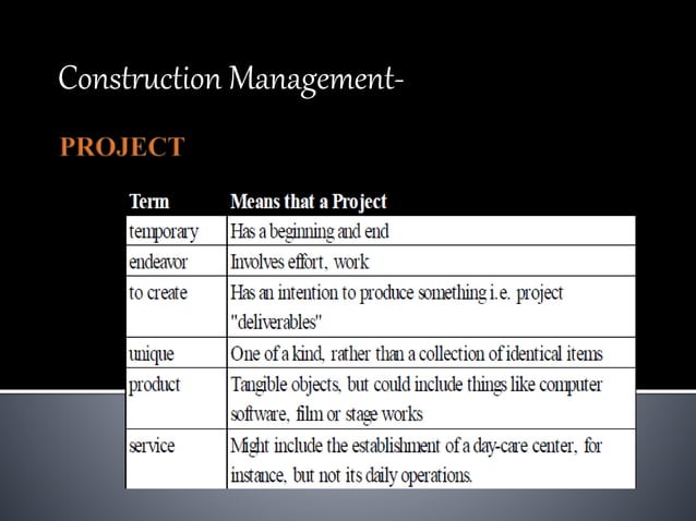 Construction Project Management ppt | PPTX