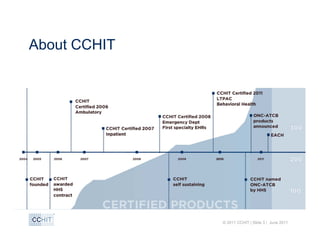 Cmio summit 2011 karen bell | PPT