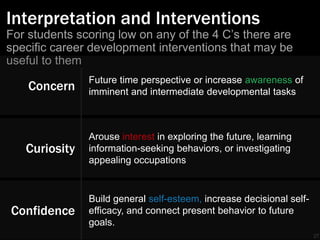 Career Maturity Inventory Presentation | PPTX