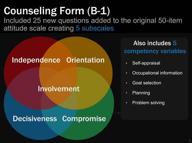 Career Maturity Inventory Presentation | PPTX | Standardized Testing ...