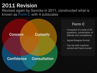 Career Maturity Inventory Presentation | PPTX