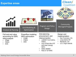 The Community Microgrid Initiative: The path to resilience and ...