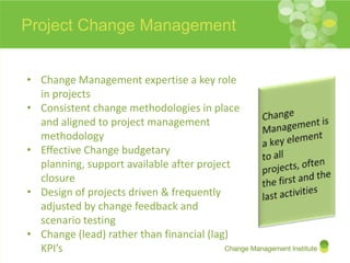 CMI Presentation on Organisational Change Maturity Model | PPTX