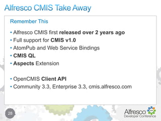 Alfresco CMIS | PPT