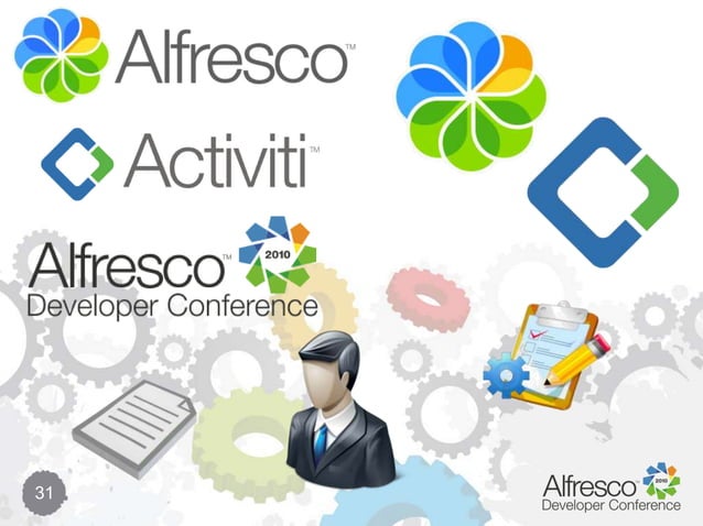 Alfresco CMIS | PPT