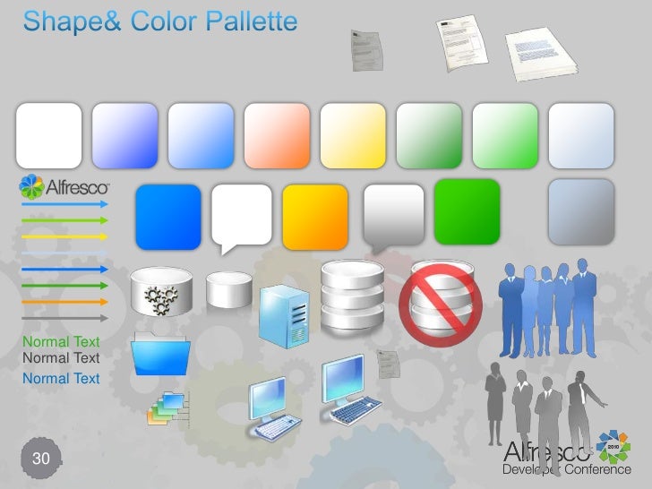 Alfresco Cmis