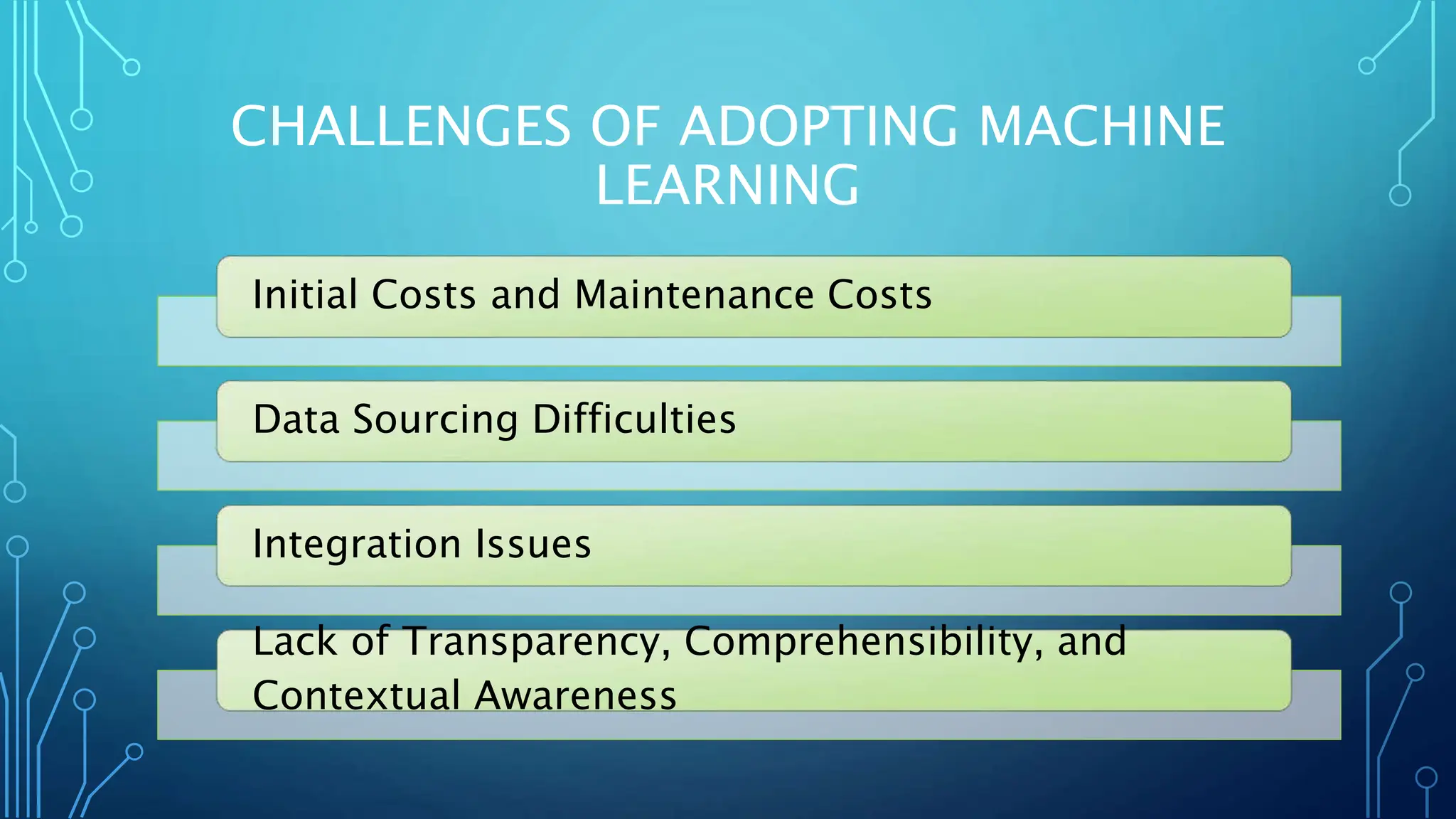 Machine Learning in Business - A power point presentation.pptx
